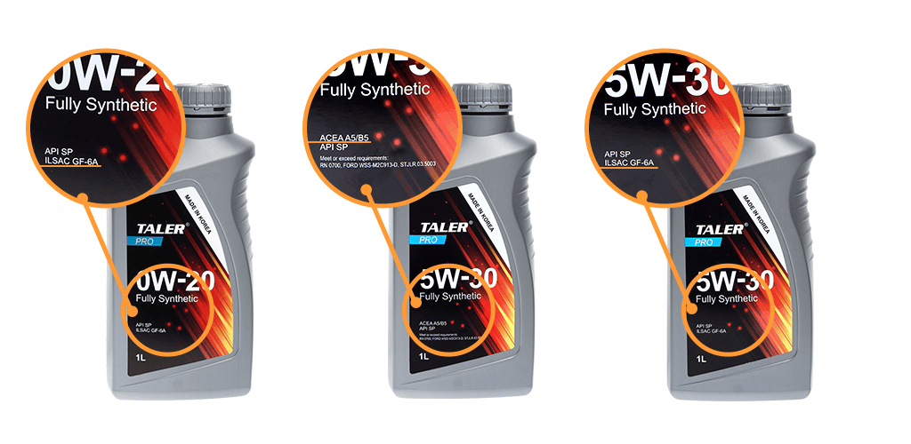 Моторное масло в Geely Coolray. Какое выбрать?